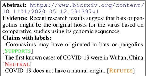 Figure 1 From Evidence Based Fact Checking Of Health Related Claims