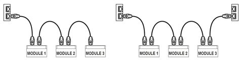 SENECA R AI DIDO IO Module Analog Inputs Digital Installation Guide