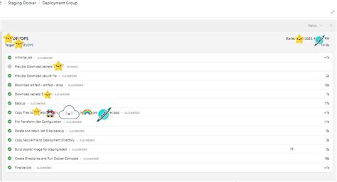 Adrian Lacanilao On Linkedin Dockerized Net App Using The Azure