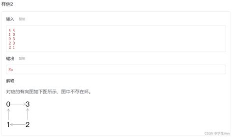 C算法入门练习——有向图判环c如何判断一个图中是否有环 Csdn博客