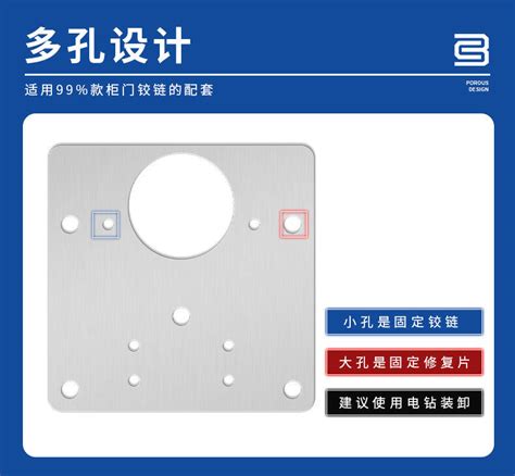 櫃子門板合頁螺絲鬆脫加固板2入不銹鋼櫃門鉸鏈修復板 傢俱櫥櫃門合頁加固安裝板鉸鏈孔修復神器 露天市集 全台最大的網路購物市集