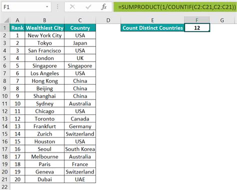 Count Unique Values In Excel Methods Examples How To Do
