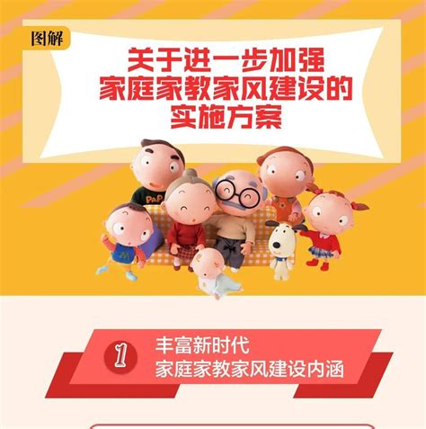 图解｜关于进一步加强家庭家教家风建设的实施方案李思遥指导社会主义
