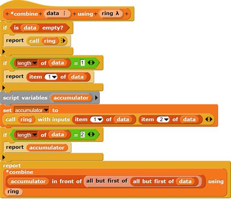 Combine Definition Sequence Of Evaluation Page 2 Snap Editor Snap Forum