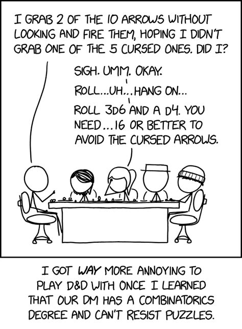 3015 Dandd Combinatorics Explain Xkcd