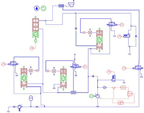 Amesim Simulation Model Of The Hydraulic System Download Scientific