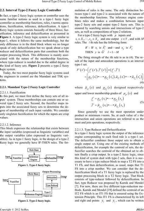 Interval Type 2 Fuzzy Logic Control Of Mobile Robots