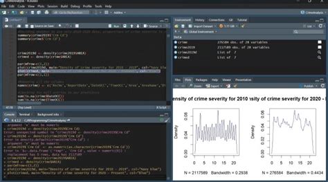 Rocky Singh On Linkedin Machinelearning Dataanalysis Datascience