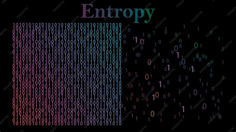 Premium Vector The Concept Of Entropy Presented As An Illustration Of
