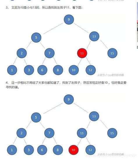 Java第十六天 Map集合及其子集合hashmap、treemap、hashtable、collections工具类map的子集合有哪些 Csdn博客