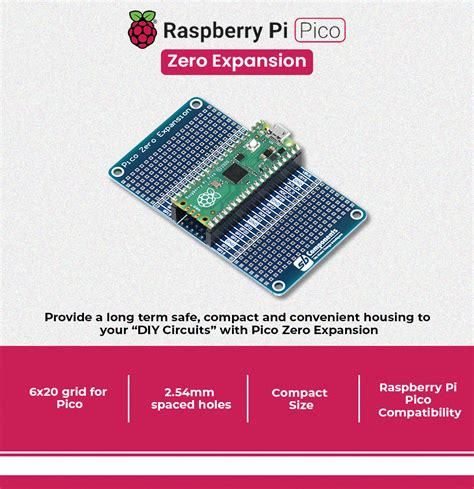 Raspberry Pi Pico Zero Expansion Board Oz Robotics
