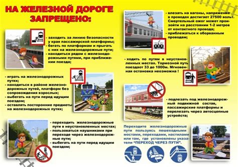 Внимание Важная информация Правила безопасного нахождения на инфраструктуре железнодорожного