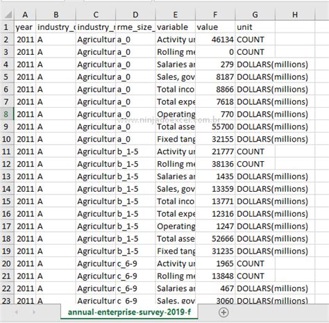 Aprenda Como Converter Um Arquivo CSV No Excel Ninja Do Excel