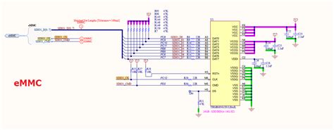 solved how to use sd card and emmc together in stm32h7