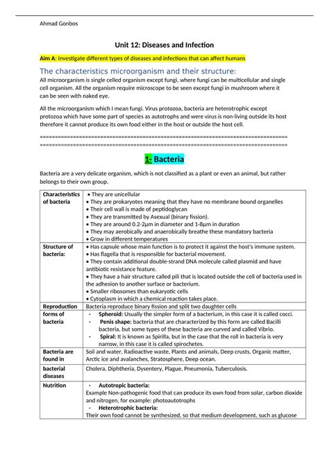 Unit 12 A Diseases And Infections Btec Applied Science Unit 12 Diseases And Infections