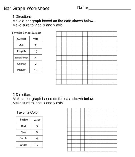 Blank Bar Graph Worksheets