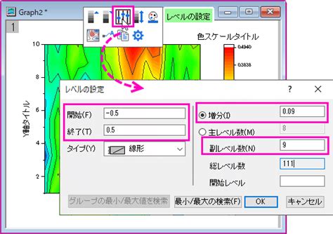Help Online Tutorials Contour Plot With Vector Overlay