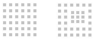 BI Dashboard Design The Gestalt Laws Of Perception