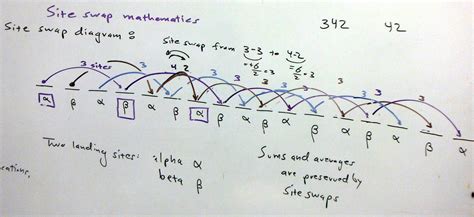 Mathematics Only In A Context