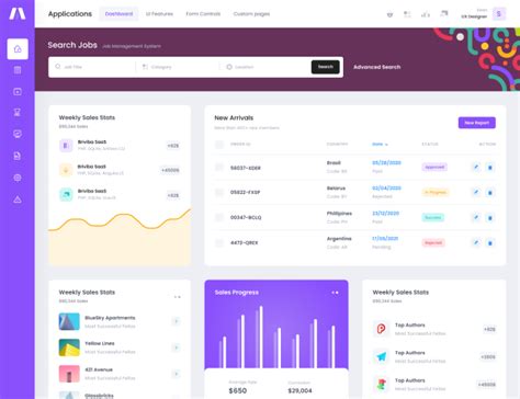 Metronic The Most Popular Bootstrap HTML Angular VueJS React Laravel Admin Dashboard