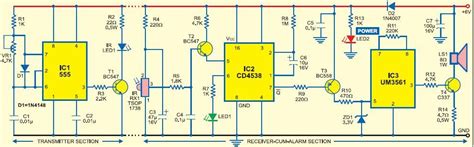 burglar alarm system project