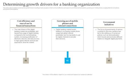 Determining Growth Drivers Powerpoint Templates Slides And Graphics