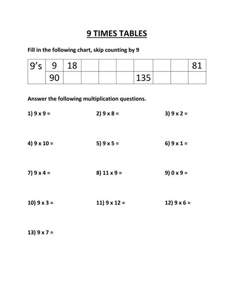 9 Times Table Worksheet
