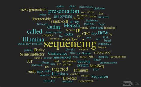 Jpm16 Illuminas Ceo On New Genotyping Array Called Infinium Xt And Bio Rad Partnership For