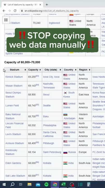 manish kumar on linkedin excel data business dataanalysis analytics tech learning