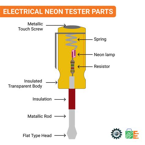 Load Cell Working Principle Artofit