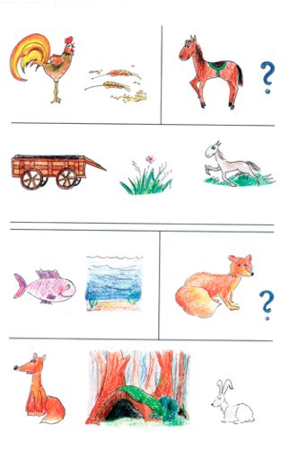 Карточки методики на мышление и речь Quizlet