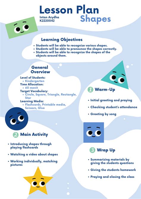 Shapes Lesson Plans Ells Class