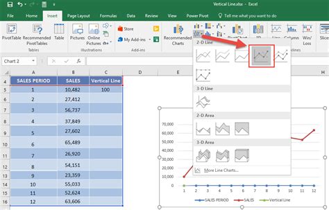 Wonderful Info About Excel Line Chart Add Vertical Plot Online Tellcode
