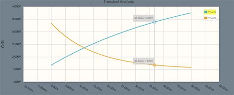 Timer Astable Multivibrator Circuit Analysis Electrical Engineering Stack Exchange