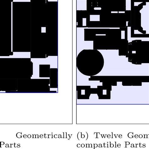 we estimate geometrical compatibility indices gci with our model and