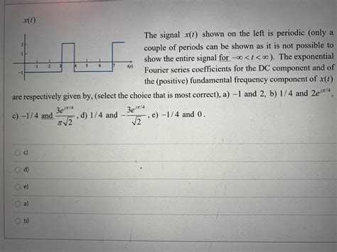 Solved X T The Signal X T Shown On The Left Is Periodic Chegg Com
