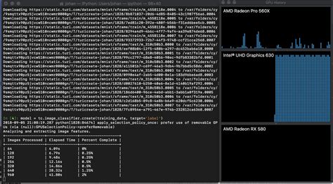 Turi Create Picking The Wrong Gpu · Issue 1063 · Appleturicreate · Github