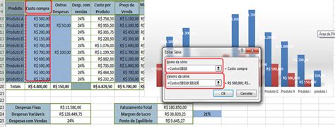 Aprenda a criar gráficos no Excel Gráficos com dois eixos