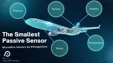 The Contactless Passive Multifunctional Sensors Power Electronics News