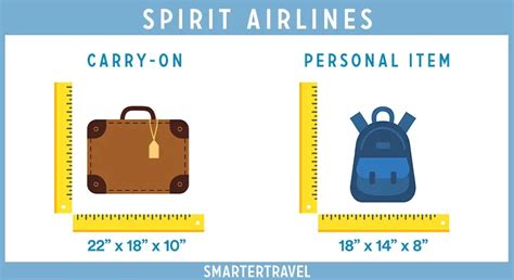 Spirit Airlines Carry On Size Fees Rules And Tips