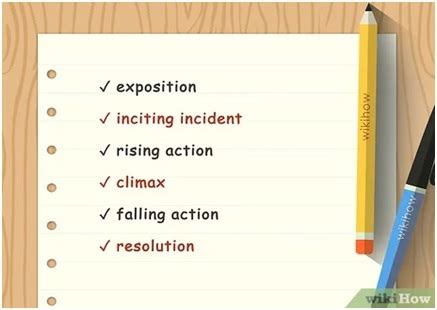 Providing A Basic And Easy Guide To Write A Short Story Reaching World Live