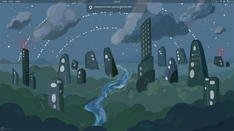 Compact Top Bar Gnome Shell Extensions