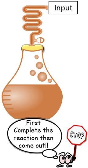 Difference Between Batch And Continuous Fermentation With Comparison