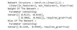 Pytorch Nn Linear Examples Python Guides