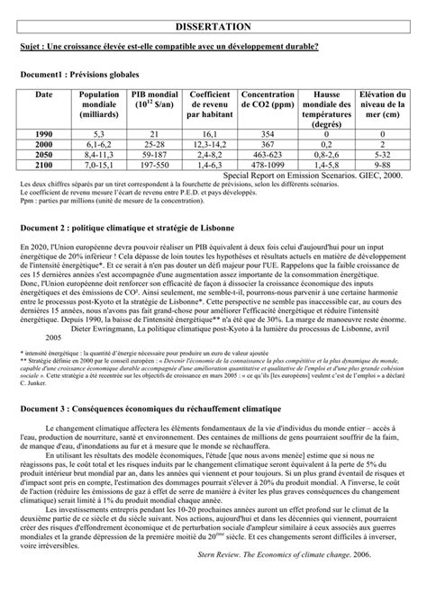 Novel Synopsis Format Examples