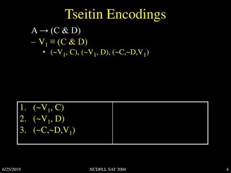 Solving Non Clausal Formulas With Dpll Search Ppt Download