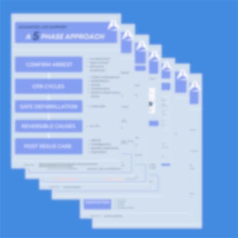 Als Posters The Anaesthesia Collective