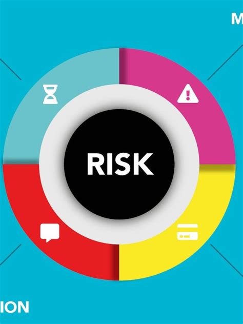 The Art Of Supplier Identification Key Skills For Success Pankesum