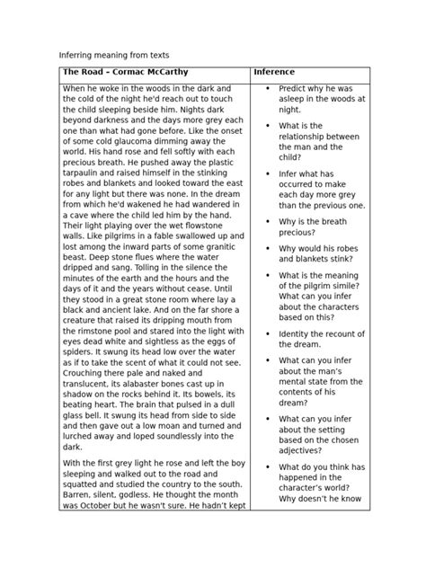 Complex Text Pdf