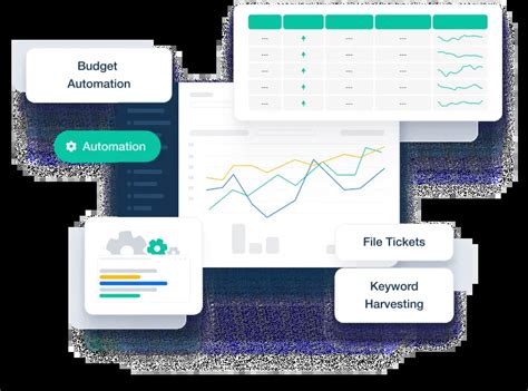 Retail Media Automation Solution Pacvue